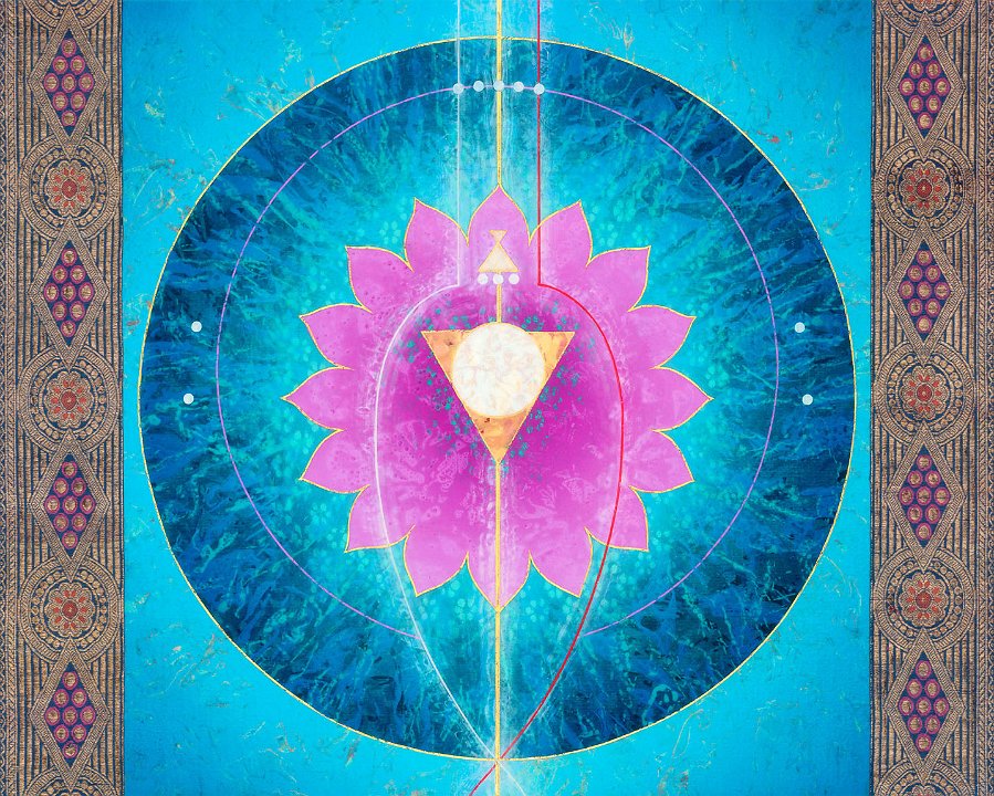 Chakras - guide maps on our spiritual path | Osho News