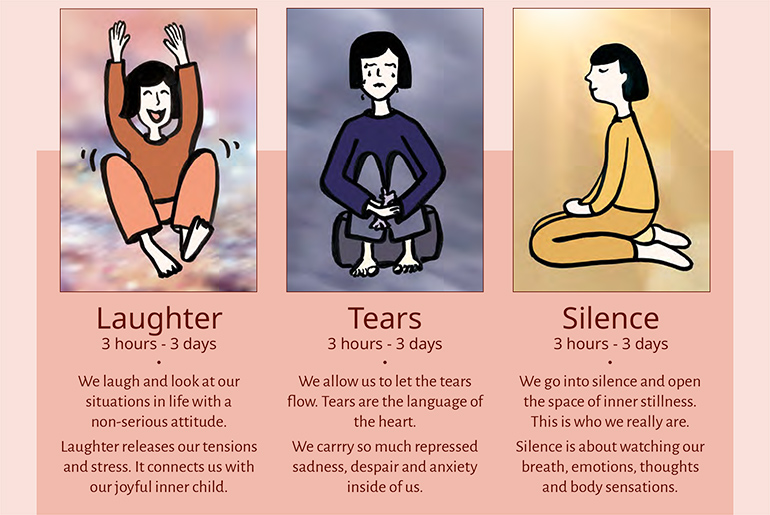 Three Treasures | Osho News